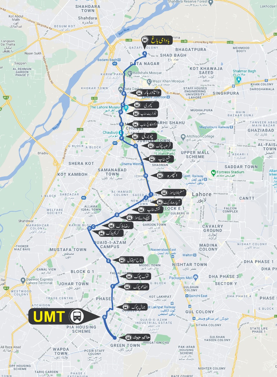 Routes - UMT