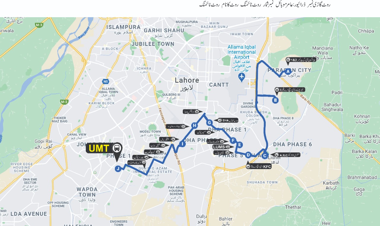 Routes - UMT